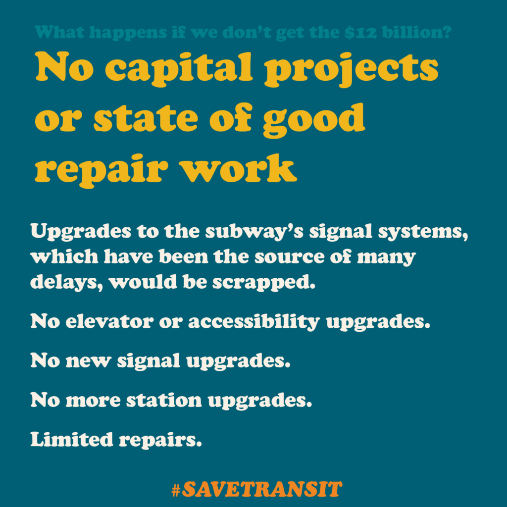 MTA budget infographic-05 – Tri-State Transportation Campaign